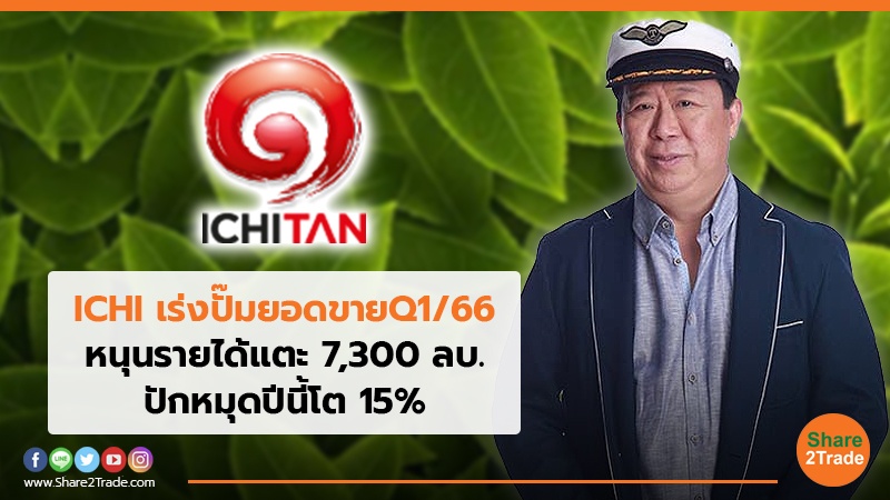 ICHI เร่งปั๊มยอดขายQ1/ 66 หนุนรายได้แตะ 7,300 ลบ. ปักหมุดปีนี้โต 15% | Share2Trade